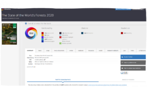 Our solutions - Altmetric
