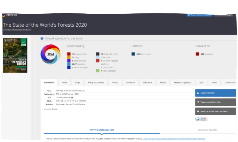 Our solutions - Altmetric