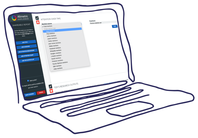 Altmetric Explorer - Altmetric