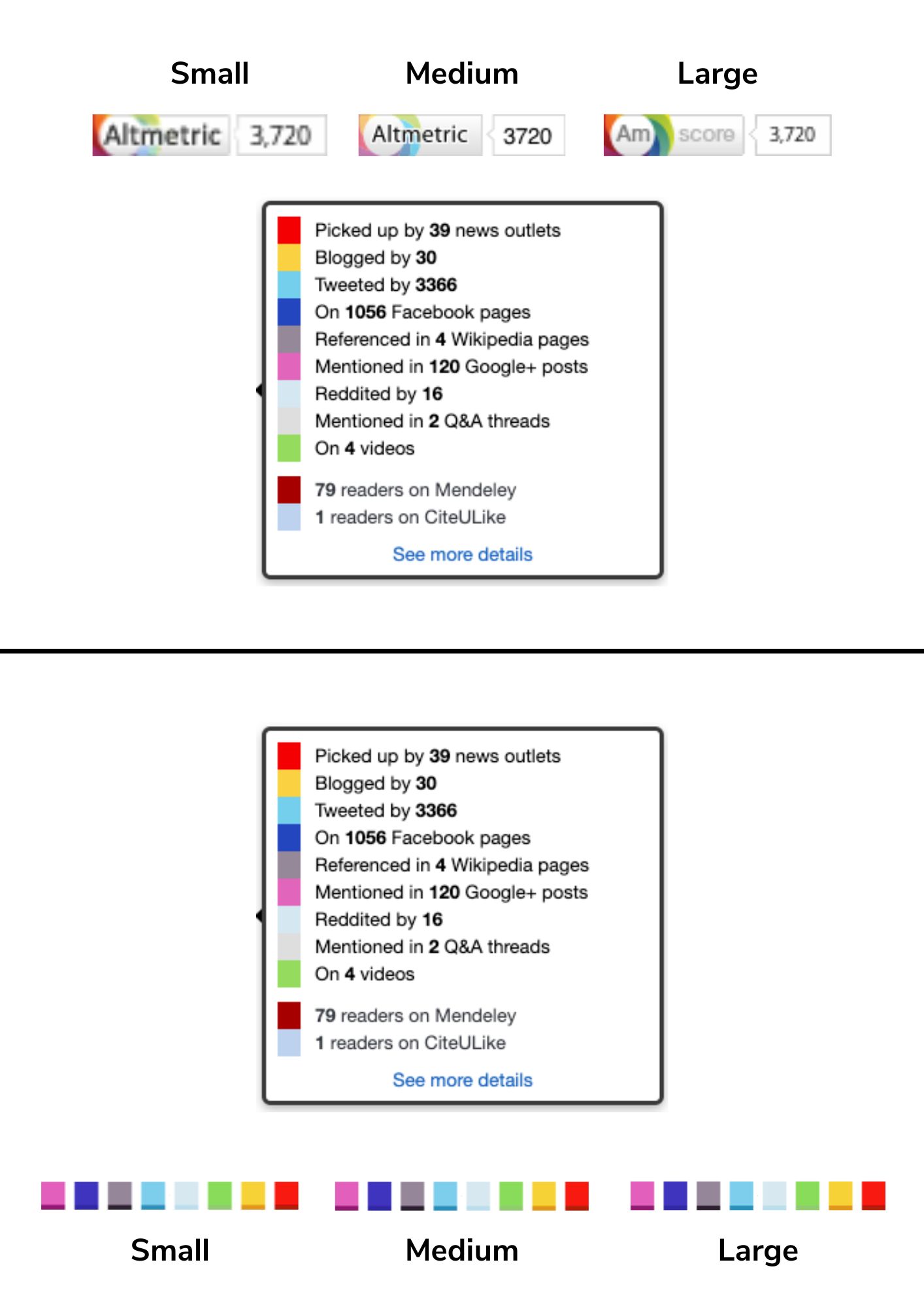 Altmetric Badges - Altmetric