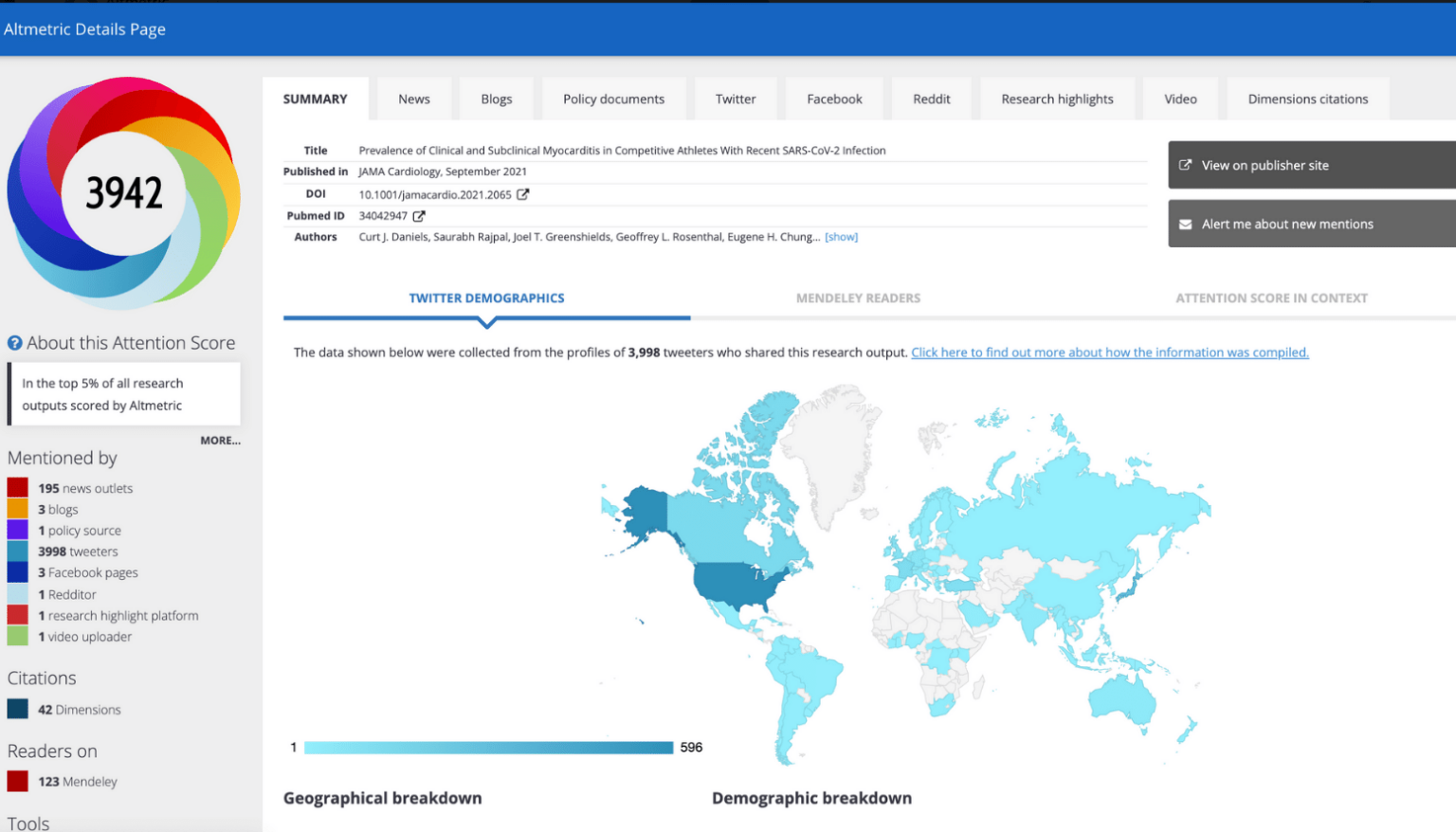 The Altmetric score is now the Altmetric Attention Score - Altmetric